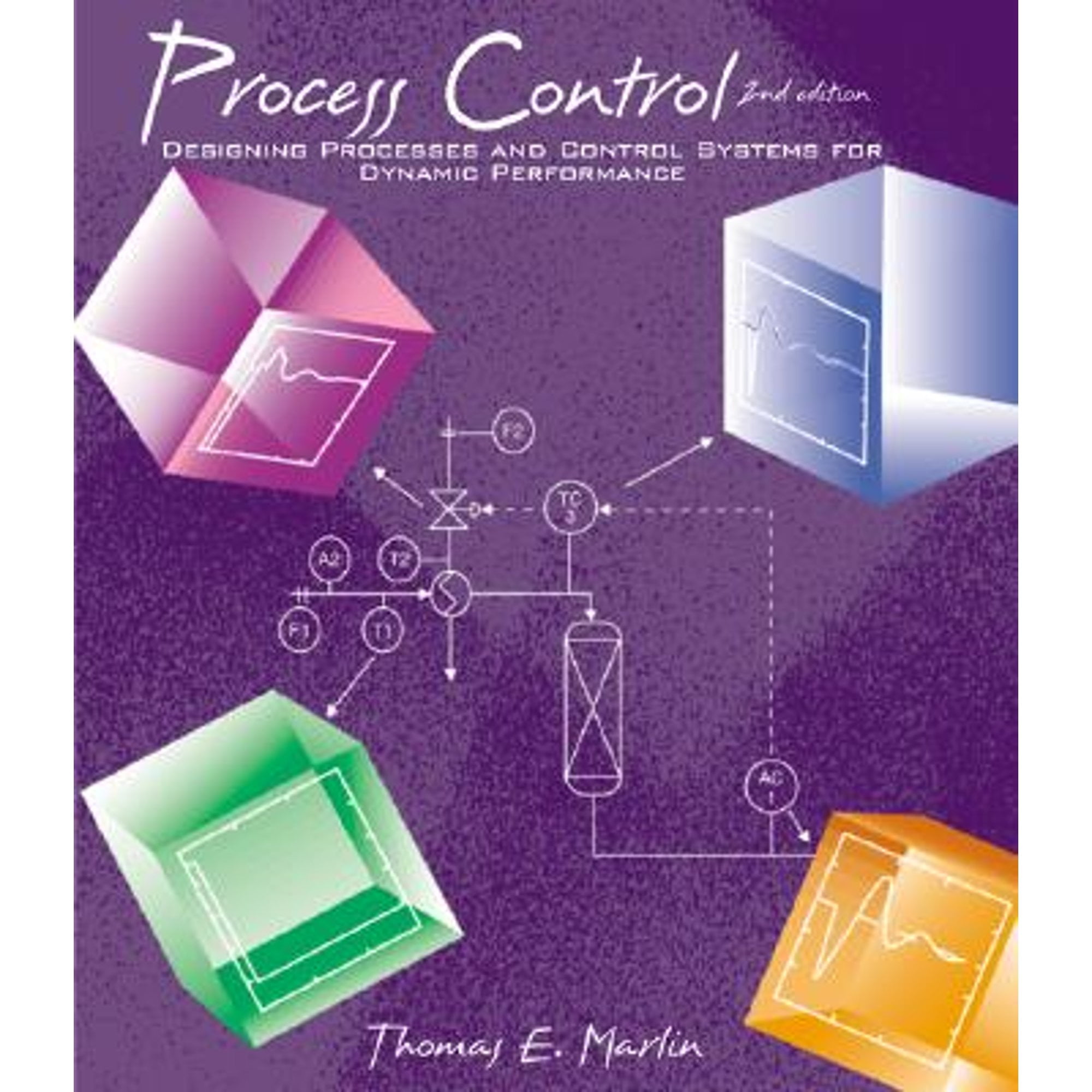 Pre-Owned Process Control: Designing Processes and Control Systems for ...