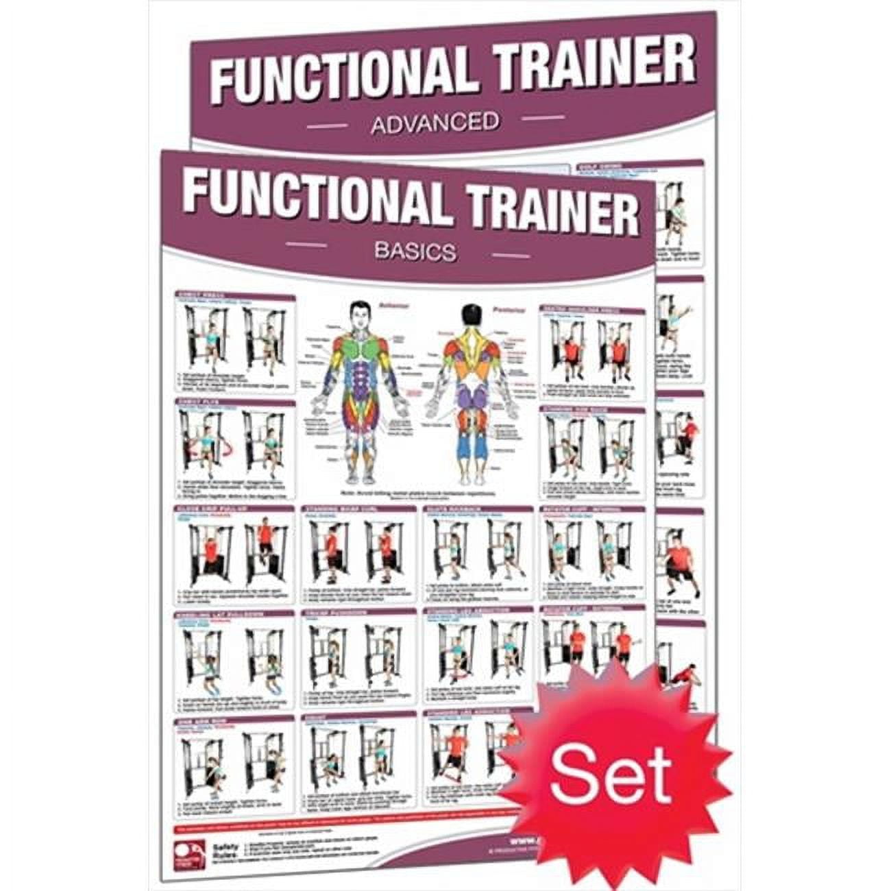 Productive Fitness CFT-Set Functional Trainer Poster set - Laminated ...