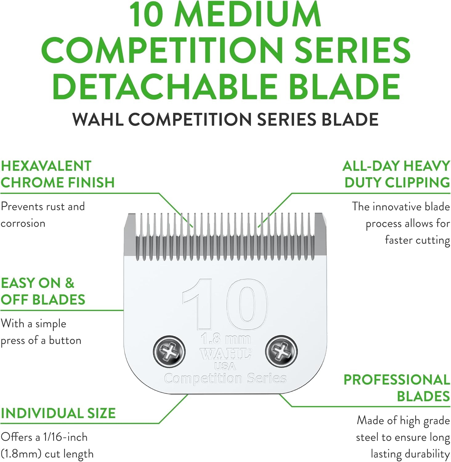 Professional Animal 10 Medium Competition Series Detachable Blade - 1/ ...