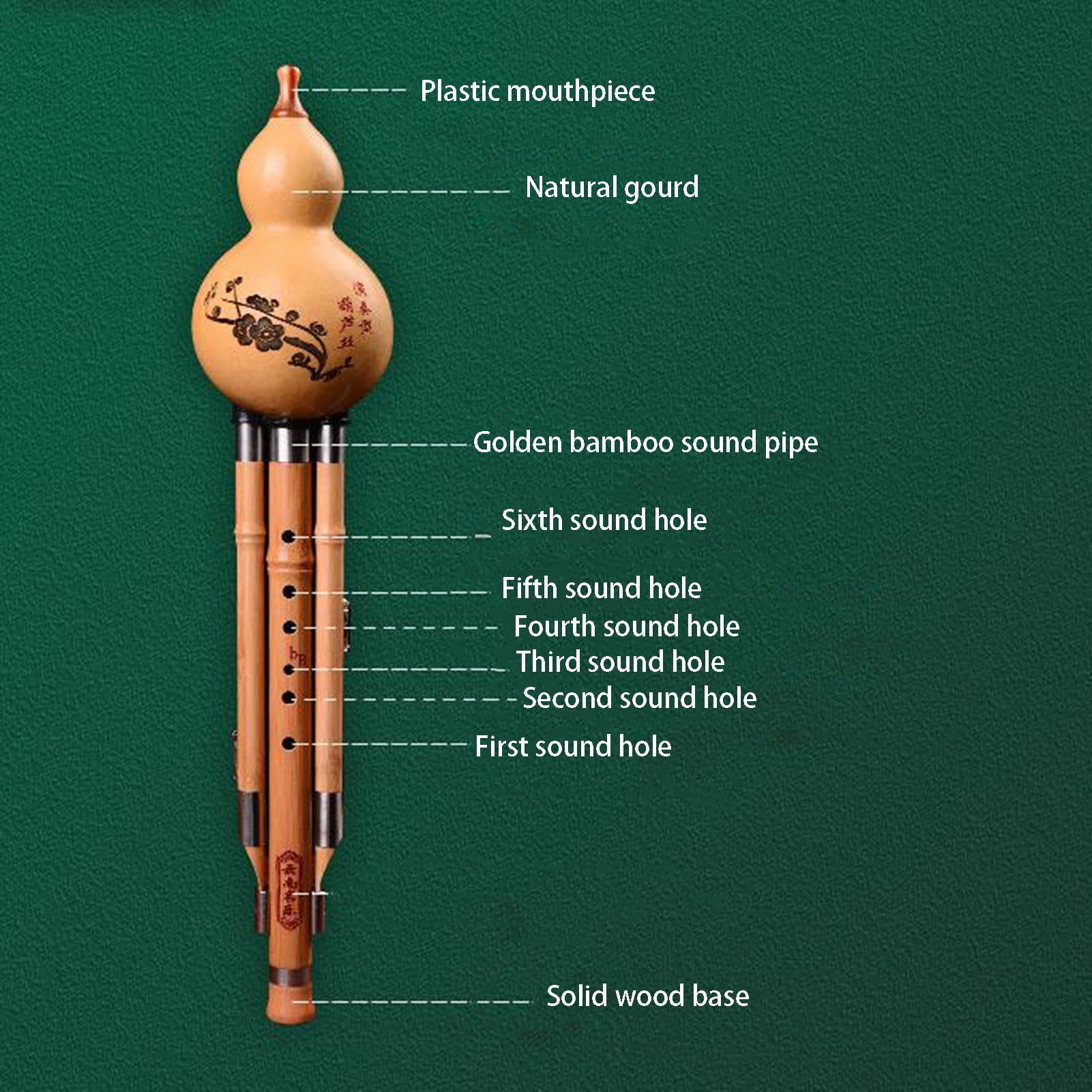 Professional Chinese Bamboo Cucurbit Hulusi Handmade Hulusi Flute ...