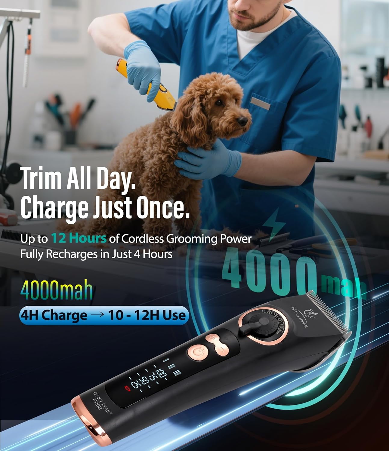 Professional Dog Grooming Clippers with 12H Runtime & Replaceable 440C ...