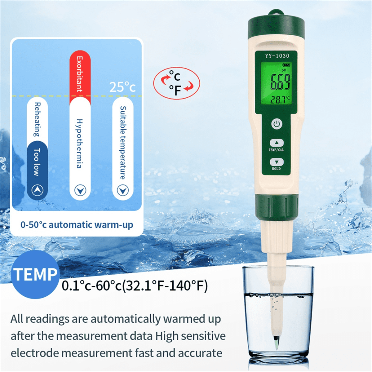 Professional Food PH Meter High Accuracy Sensor Temp Acidity Tester for ...