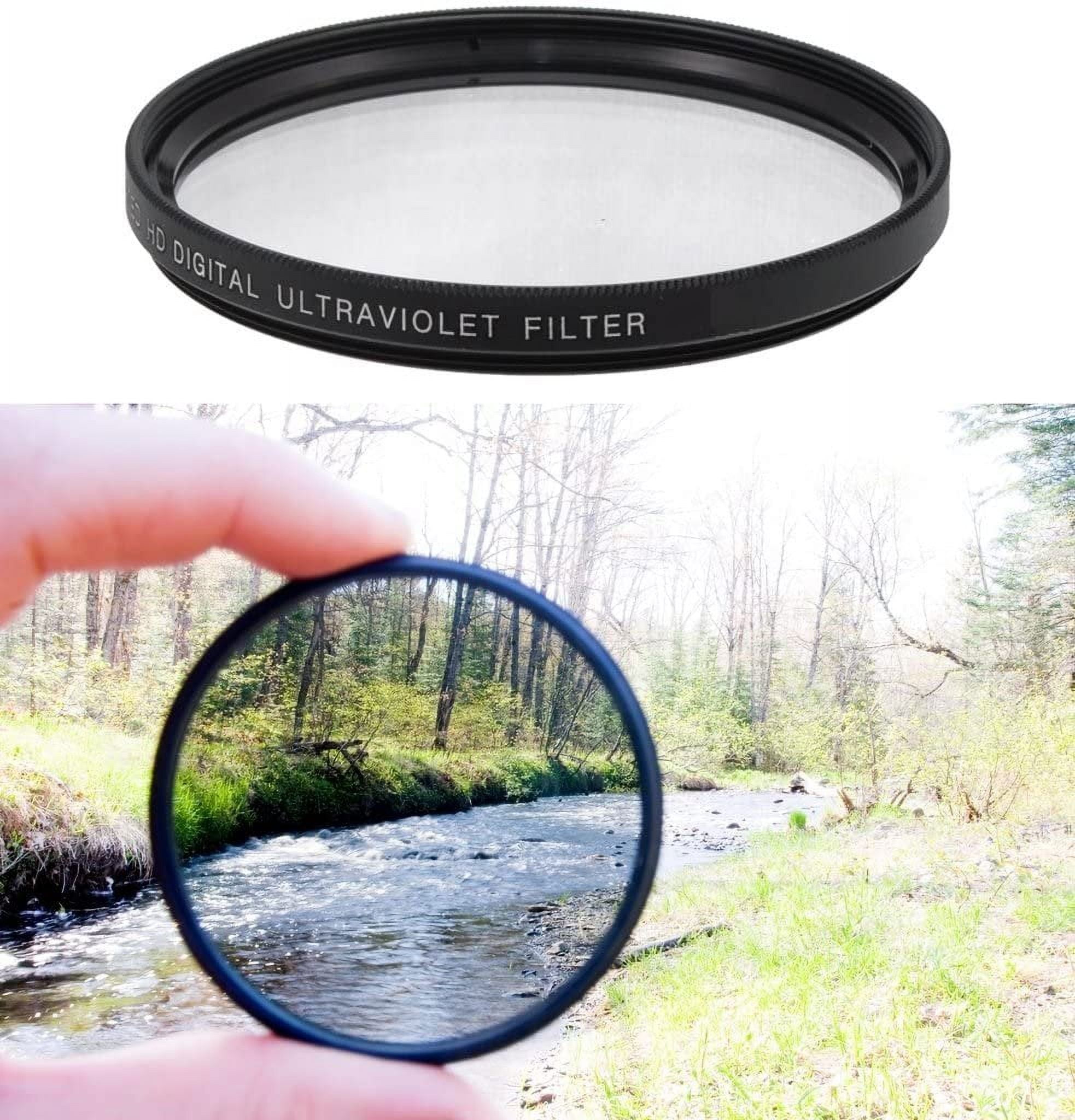 Professional High Definition 43mm Clear Digital Ultra Violet UV Filter ...