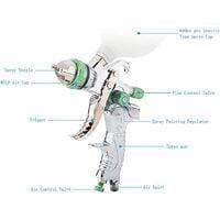 Professional High Pressure Painting Gun Kit Air Spray Gun Gravity ...