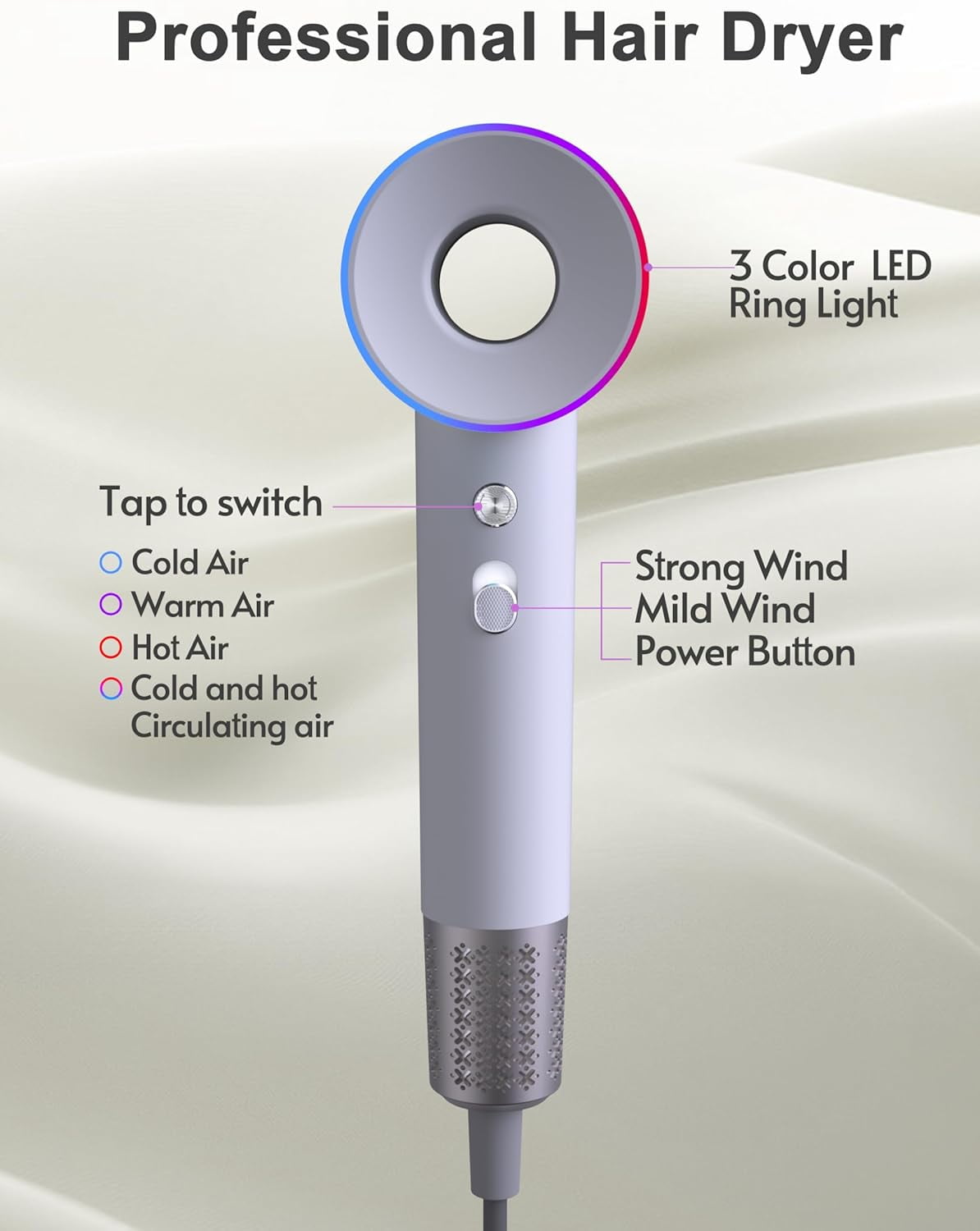 Professional Ionic Hair Dryer, 1800W High Speed Blow Dryer for Home ...