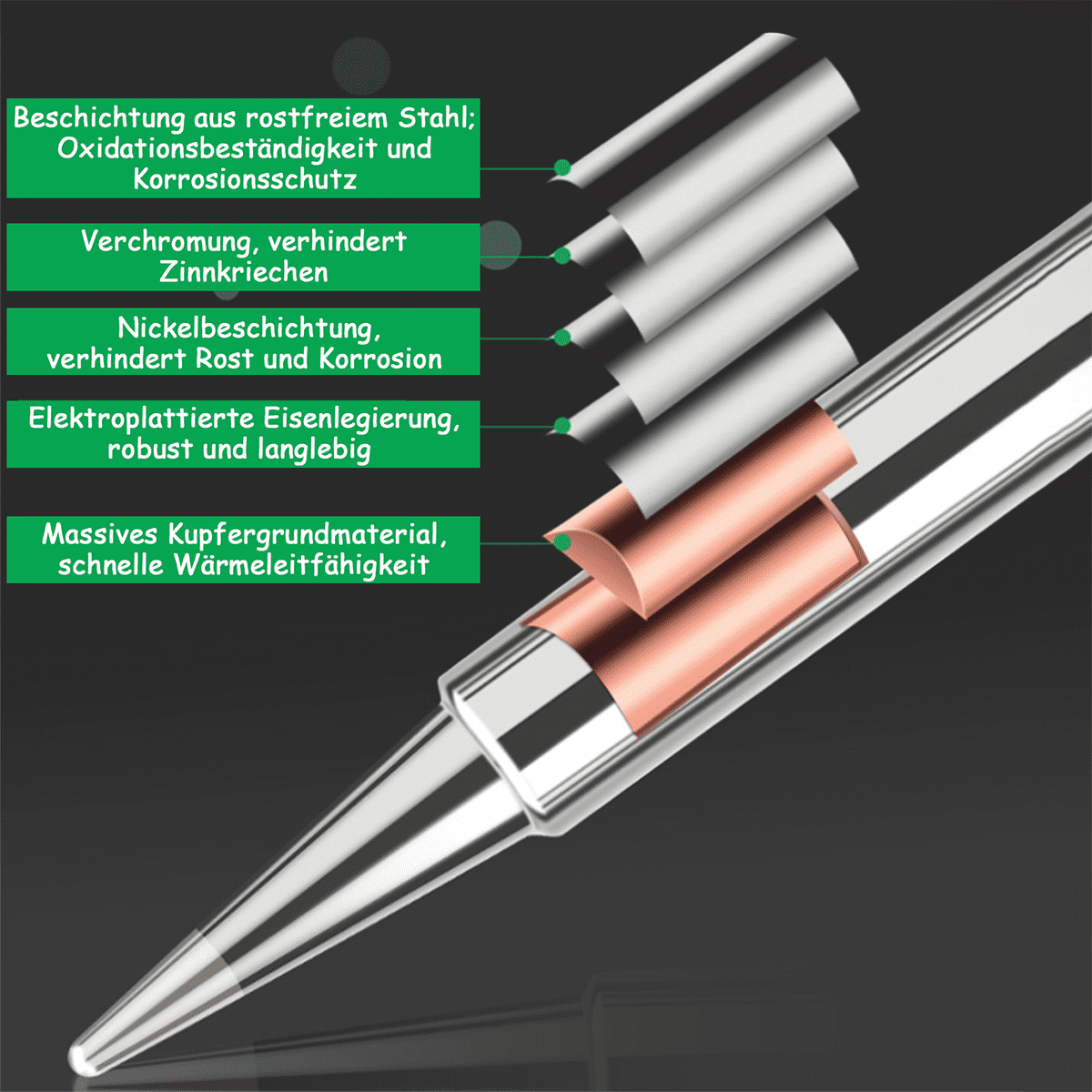 Professional Soldering Iron Tips, Bright Textured Color And Compact ...