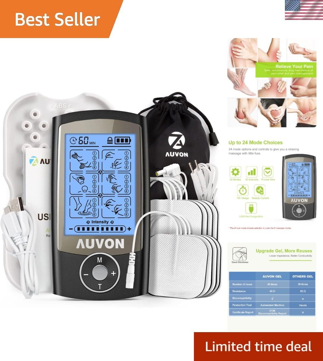 Professional TENS Machine with Upgrade Electrode Pads for Muscle Relief ...