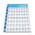 Professional Ukulele Chord Poster Chart For Beginners Educational