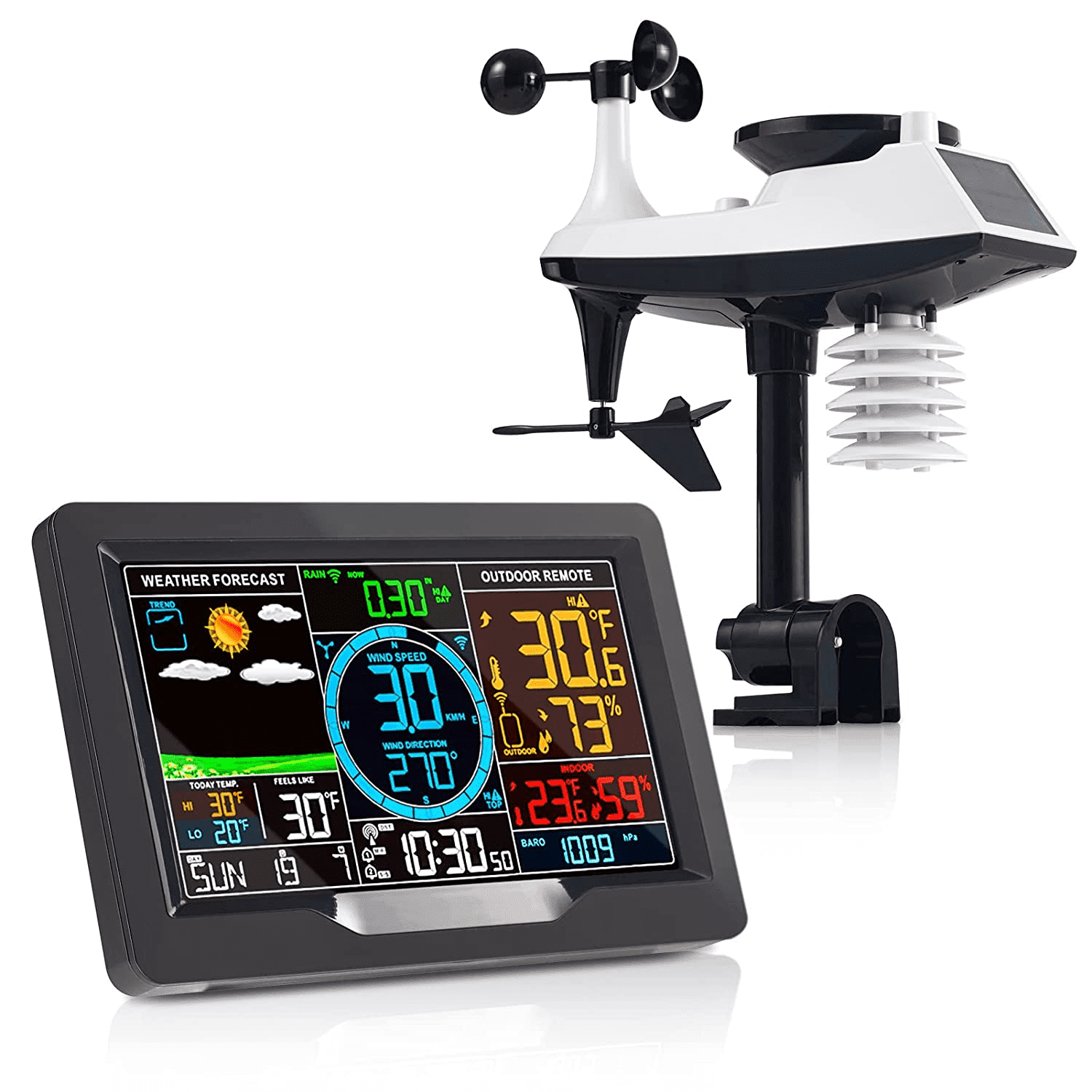 Professional Weather Stations Indoor Outdoor Thermometer Wireless Color ...