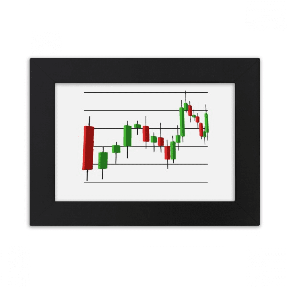 Profit Loss Line Curve Situation Desktop Photo Frame Ornaments Picture ...