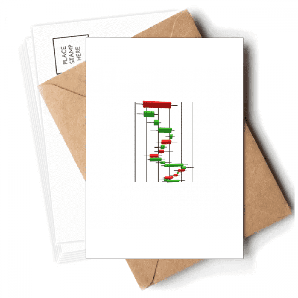 Profit Loss Line Curve Situation Postcards Envelopes Blank Note Cards ...