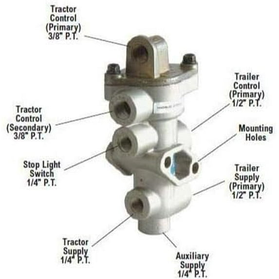 Profleet Bendix TP-3DC Tractor Protection Valve, Replaces BW 065706 ...