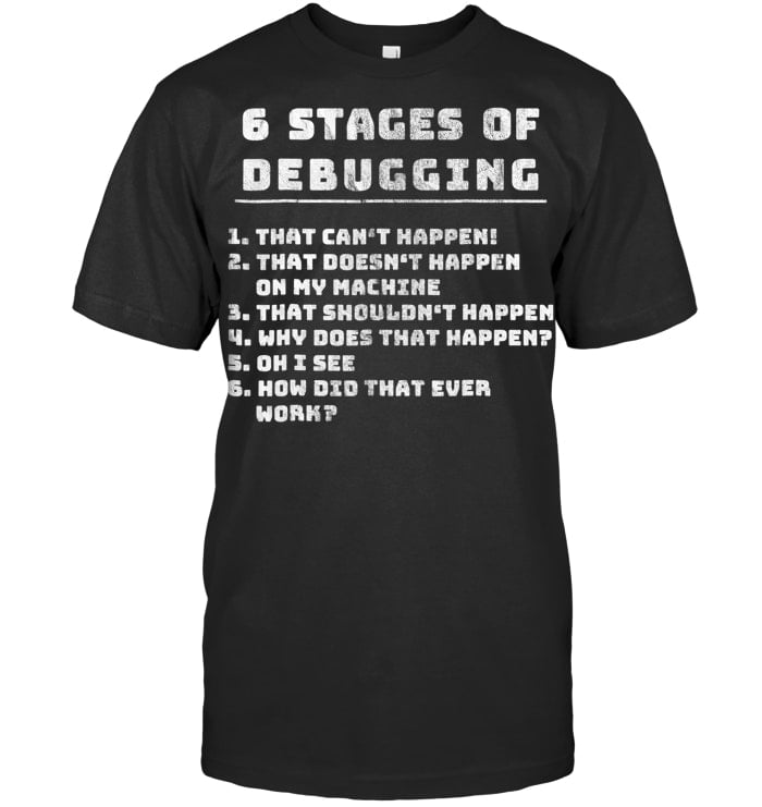Programming Is 10 Writing Coding Professional Programmer T Shirt