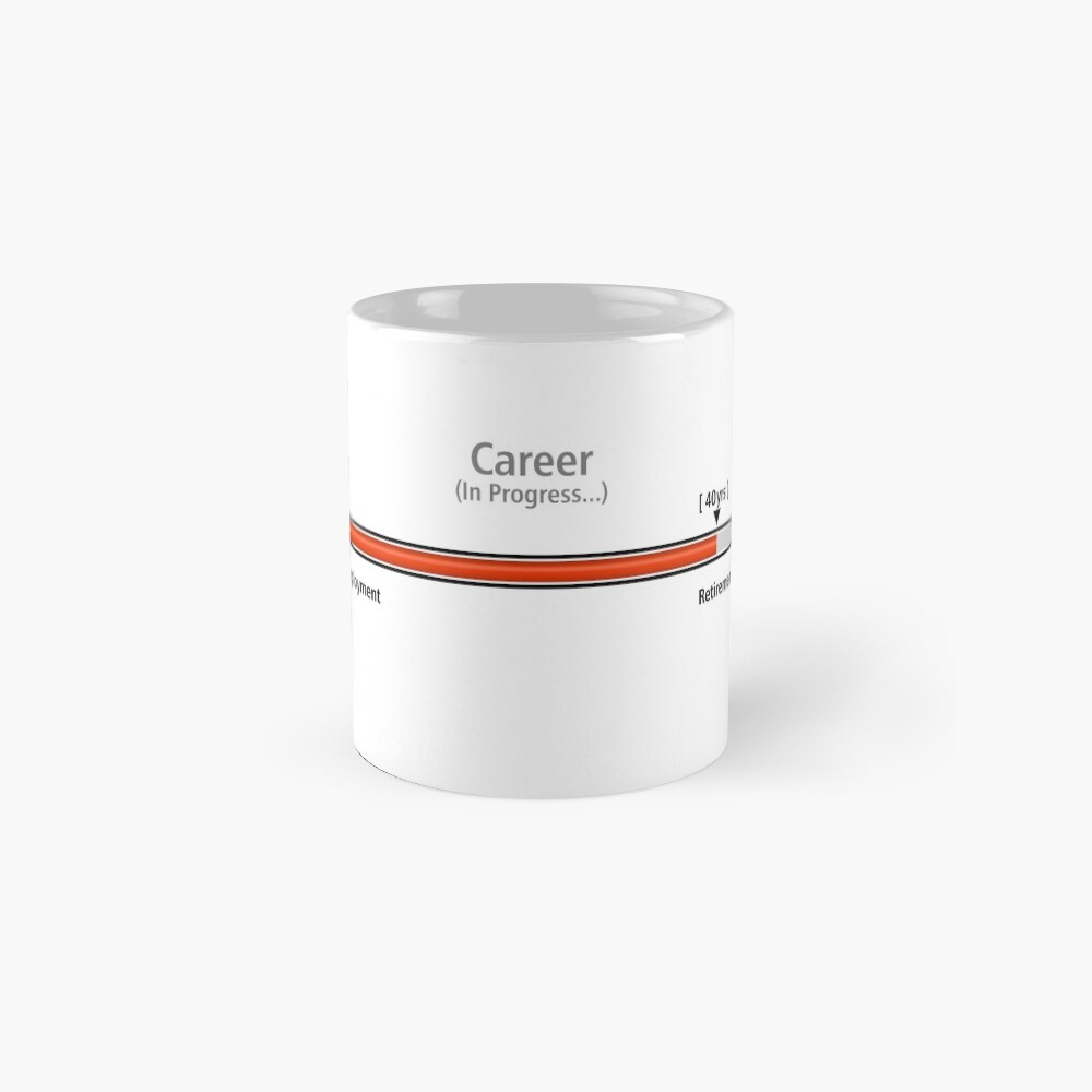 Progress Bar - Career, 40 Years Classic Mug - Walmart.com