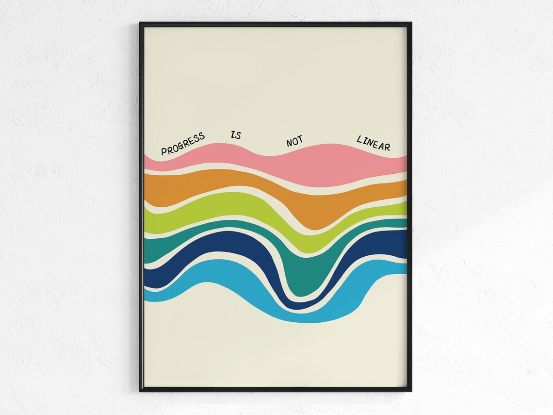 Progress Is Not Linear Poster, Motivation Poster Home Office, School ...