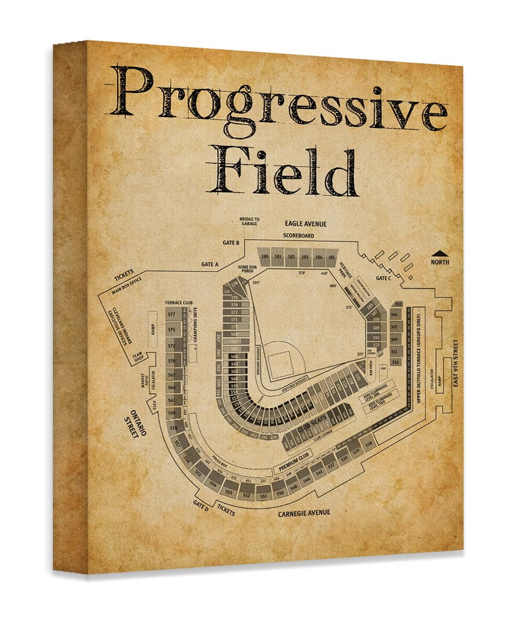 Progressive Field Seating Chart Poster-28x36 Stretched Canvas-Sections ...