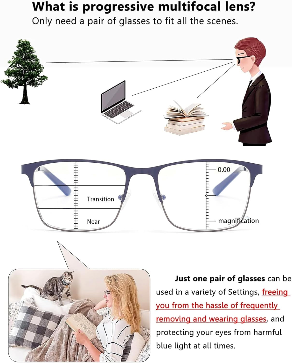 Progressive Multi focus Reading Glasses, Blue Light Blocking Metal ...