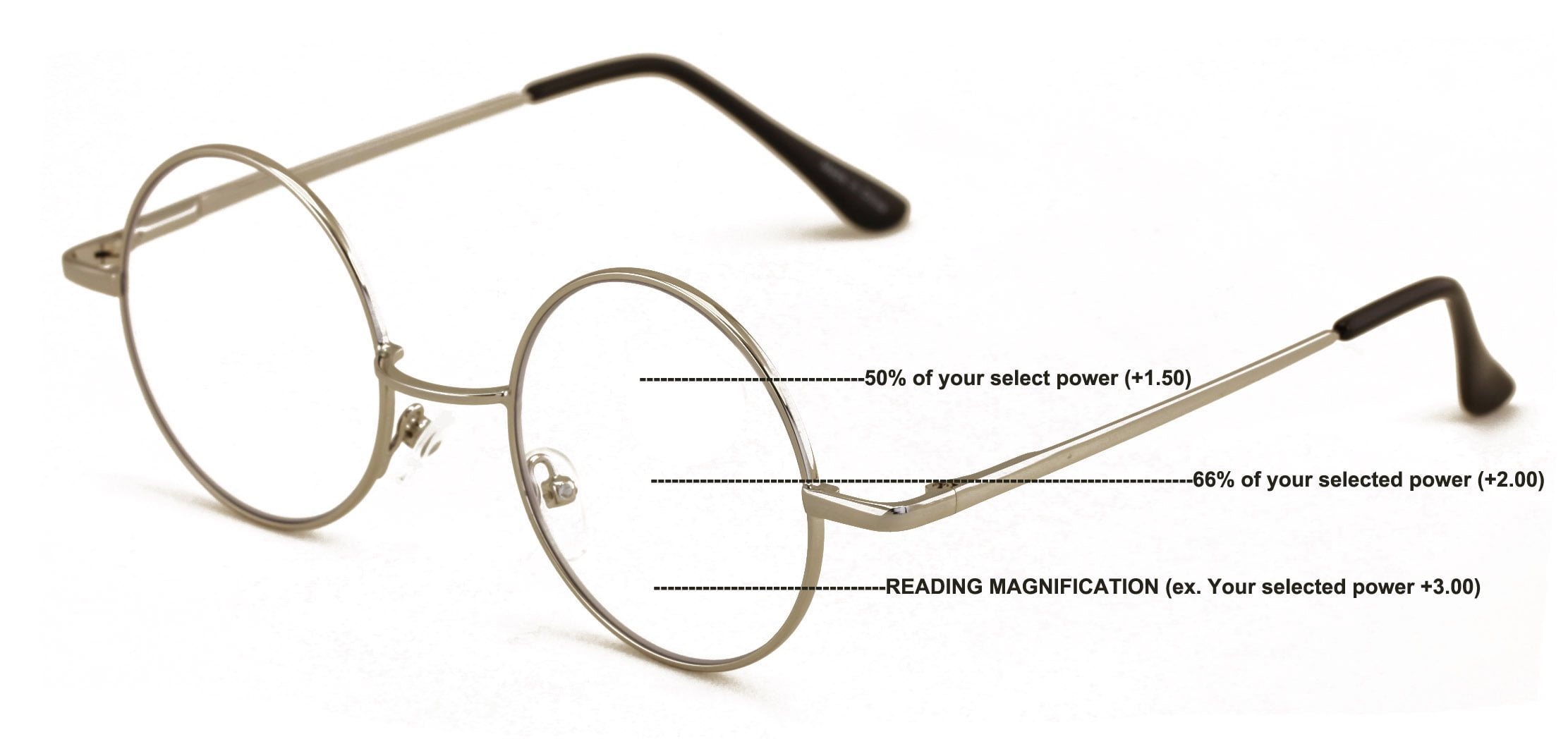 Progressive No Line Multifocus Round Metal Reading Glasses – Tri-Focal ...