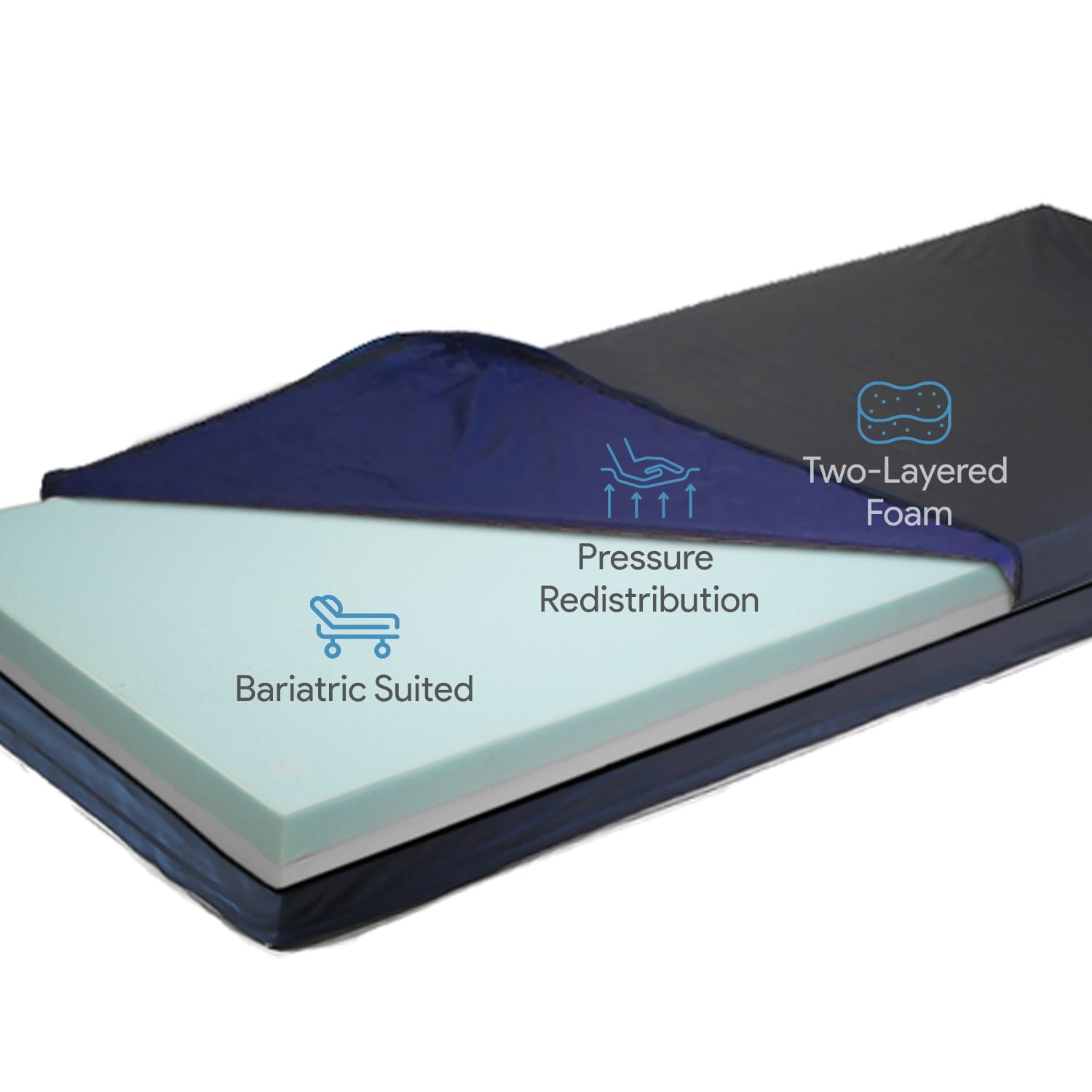 Proheal Pressure Redistribution Bariatric Foam Bed Mattress 42"x84"x6 ...