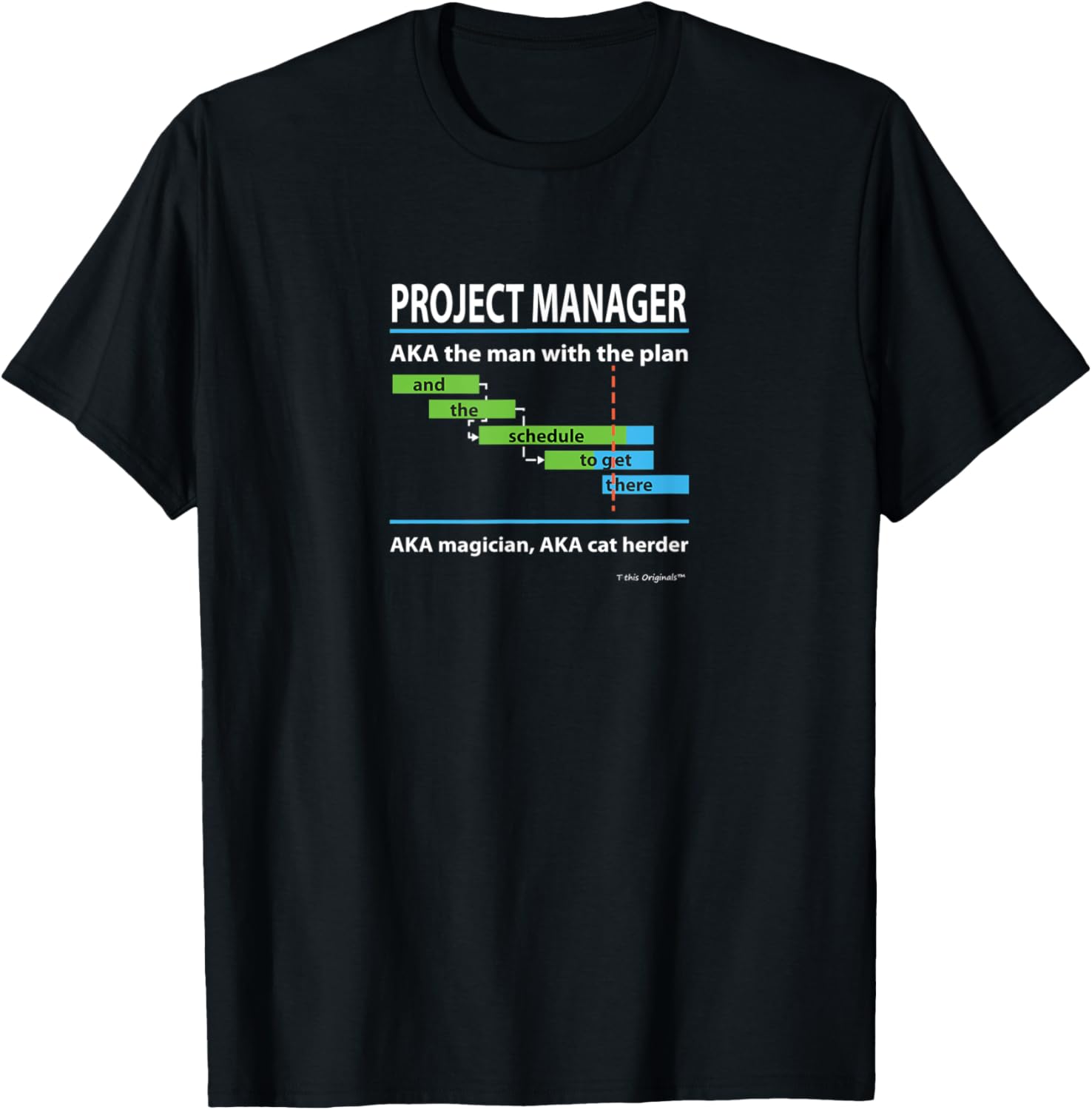 Project Manager - Man with the Plan - Magician - Cat herder men and ...