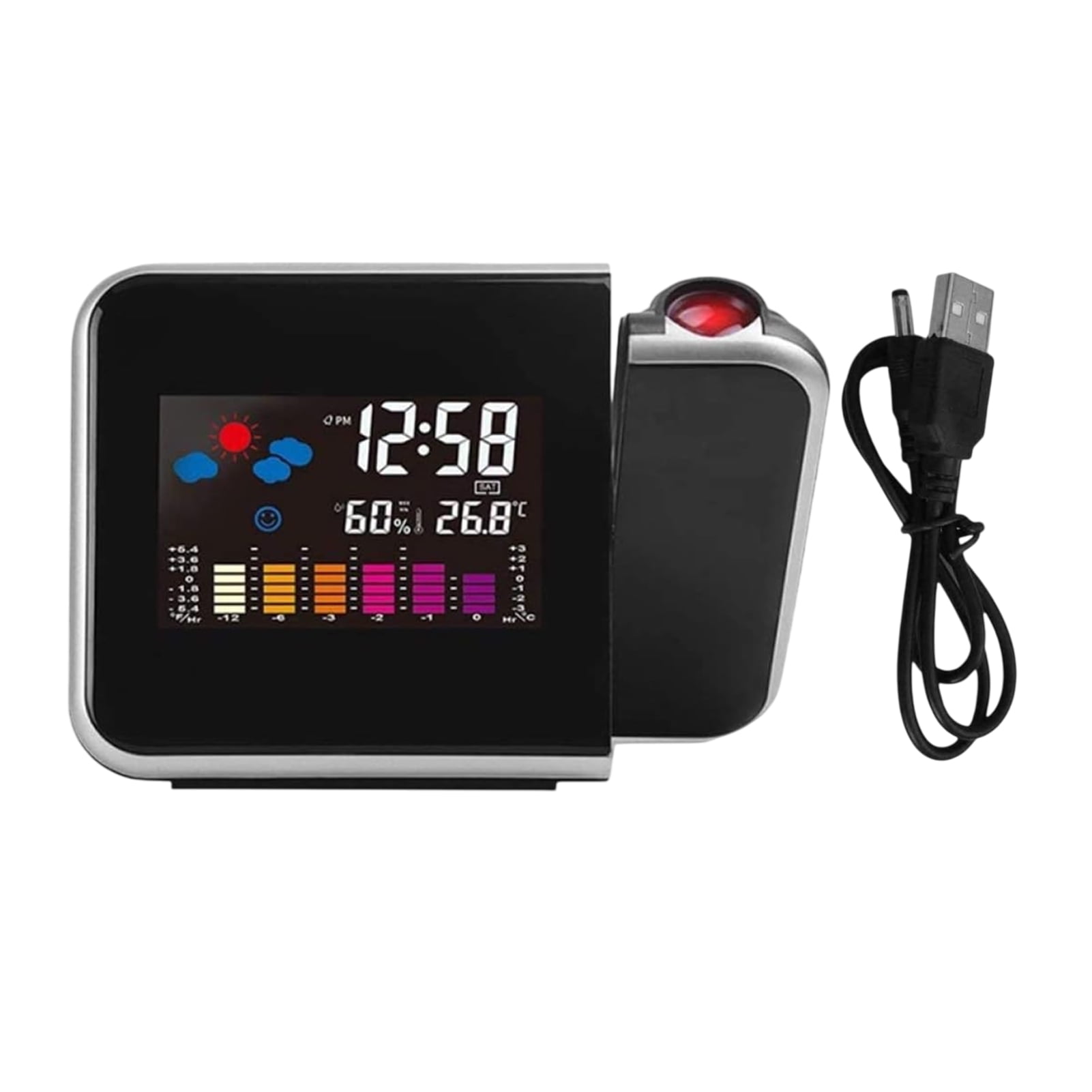 Projection Clock for Bedroom Ceiling，Temperature Humidity Monitor Gauge ...