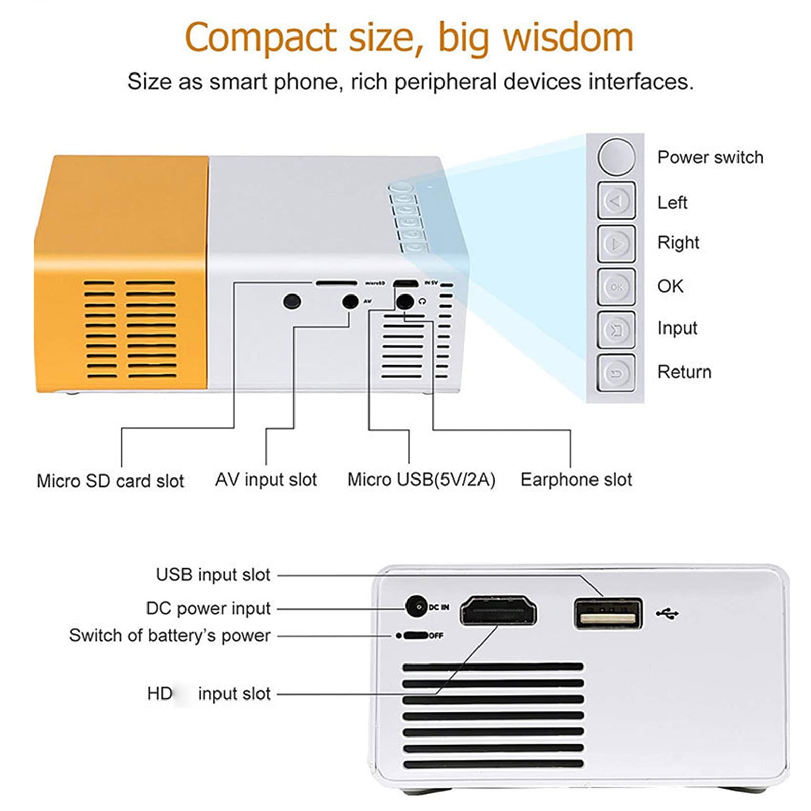 Projector,Theater Cartoon Movies Beamer Portable Video Beamer Portable ...