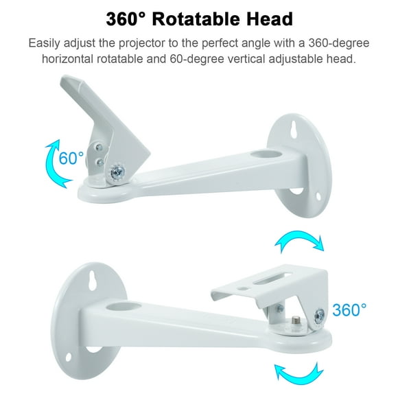 Arealer High-Tech Cameras for Business - Advanced Technology Solutions ...