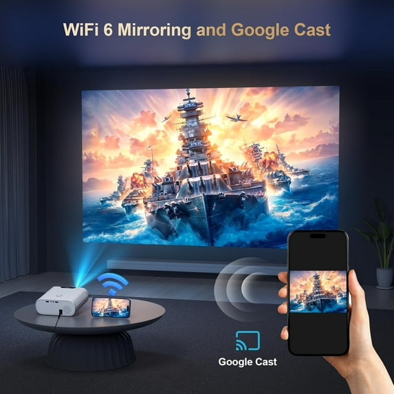 Projector with WiFi 6 and Bluetooth 5.3 - [High Brightness/Electric ...