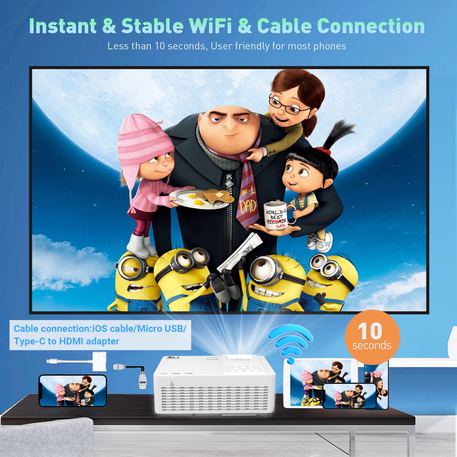 Projector with Wifi and Bluetooth 5.1, 1080P Full HD Projector, 9000 ...