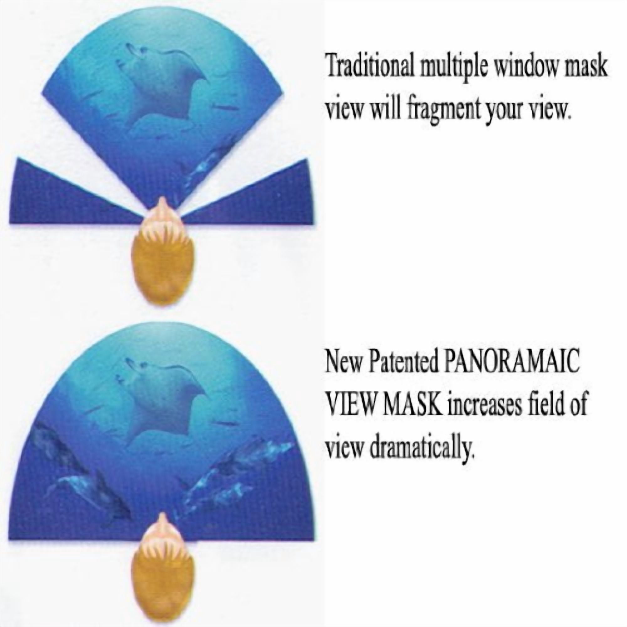 Promate New Three-Lens Edgeless Scuba Dive Purge Mask/MK399 - Walmart.com