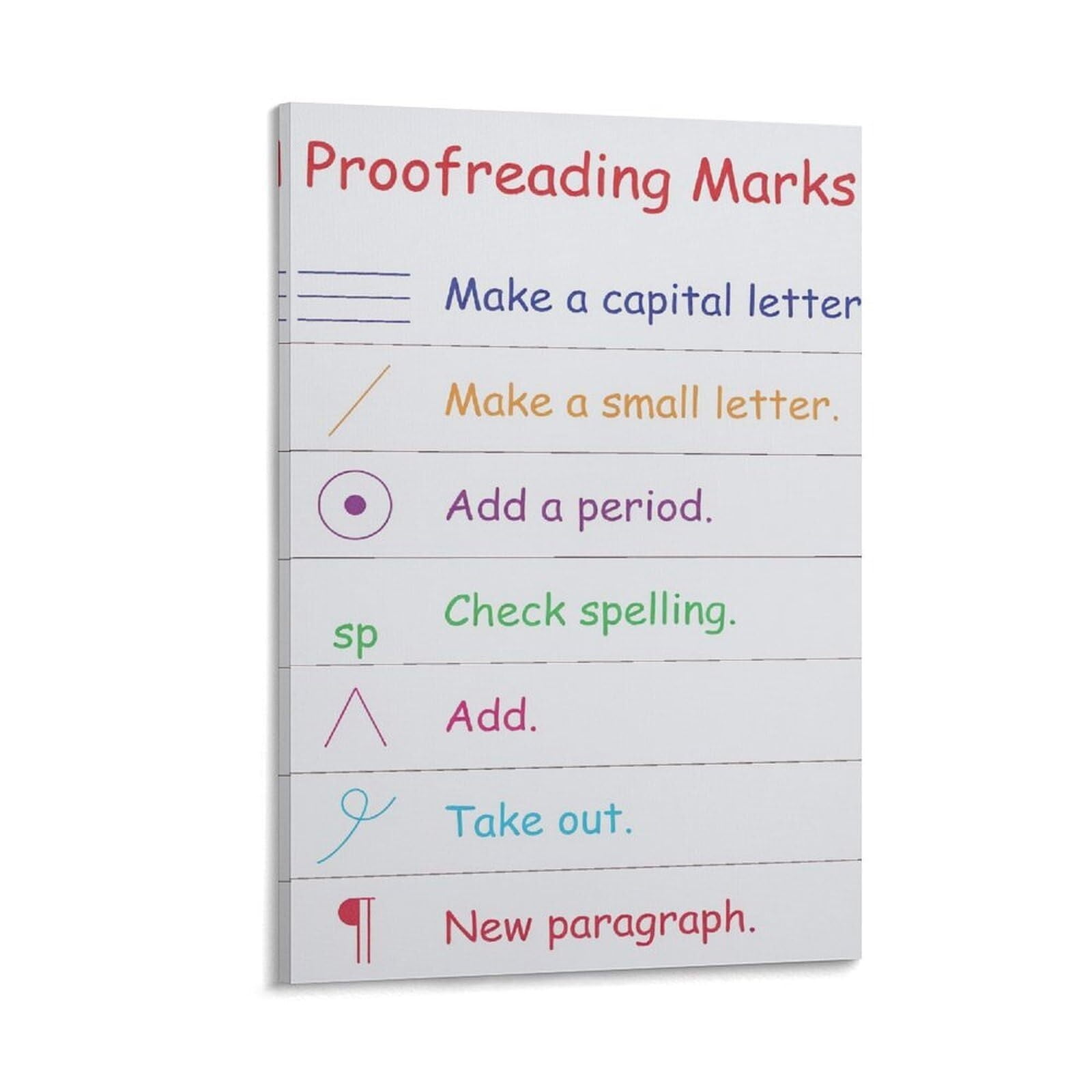 Proofreading Marks Chart Educational Poster Canvas Poster Bedroom Decor ...