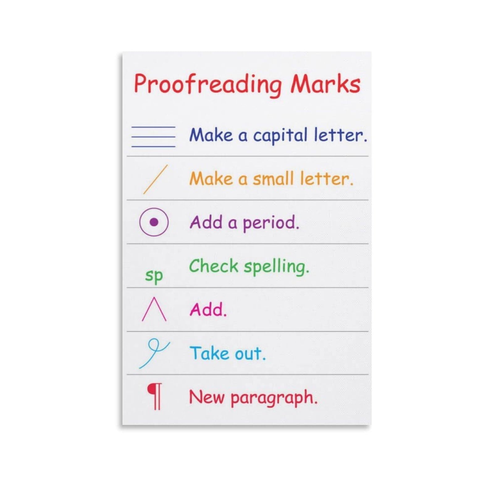 Proofreading Marks Poster Educational Living Room Bedroom Decorative ...