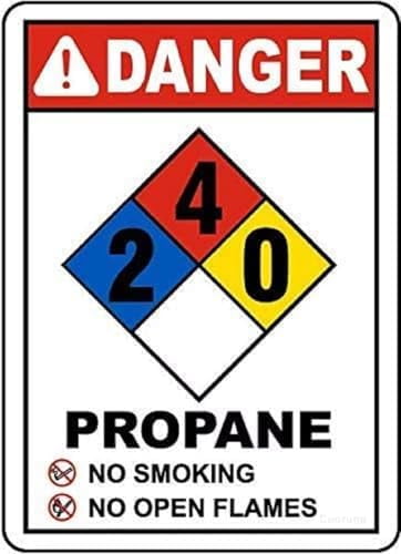 Propane 2-4-0 Sign, Metal Wanring Signs Private Property,Danger Safety ...