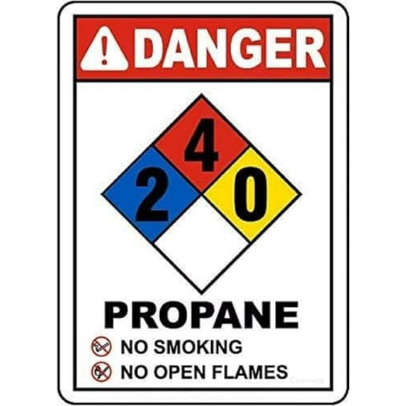 Propane 2-4-0 Sign, Metal Wanring Signs Private Property,Danger Safety ...