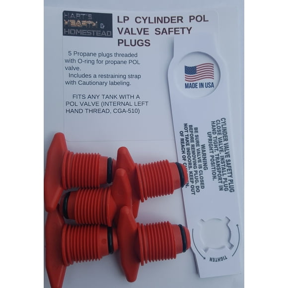 Propane Tank Adapters