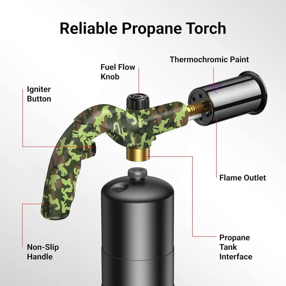 Propane Torch Lighter, Cooking Torch Gun, Charcoal Lighter, Flame ...