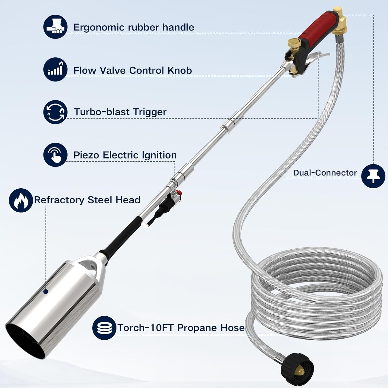 Propane Torch Weed Burner Kit, for 1lb cylinder, 5-20lb propane tank ...
