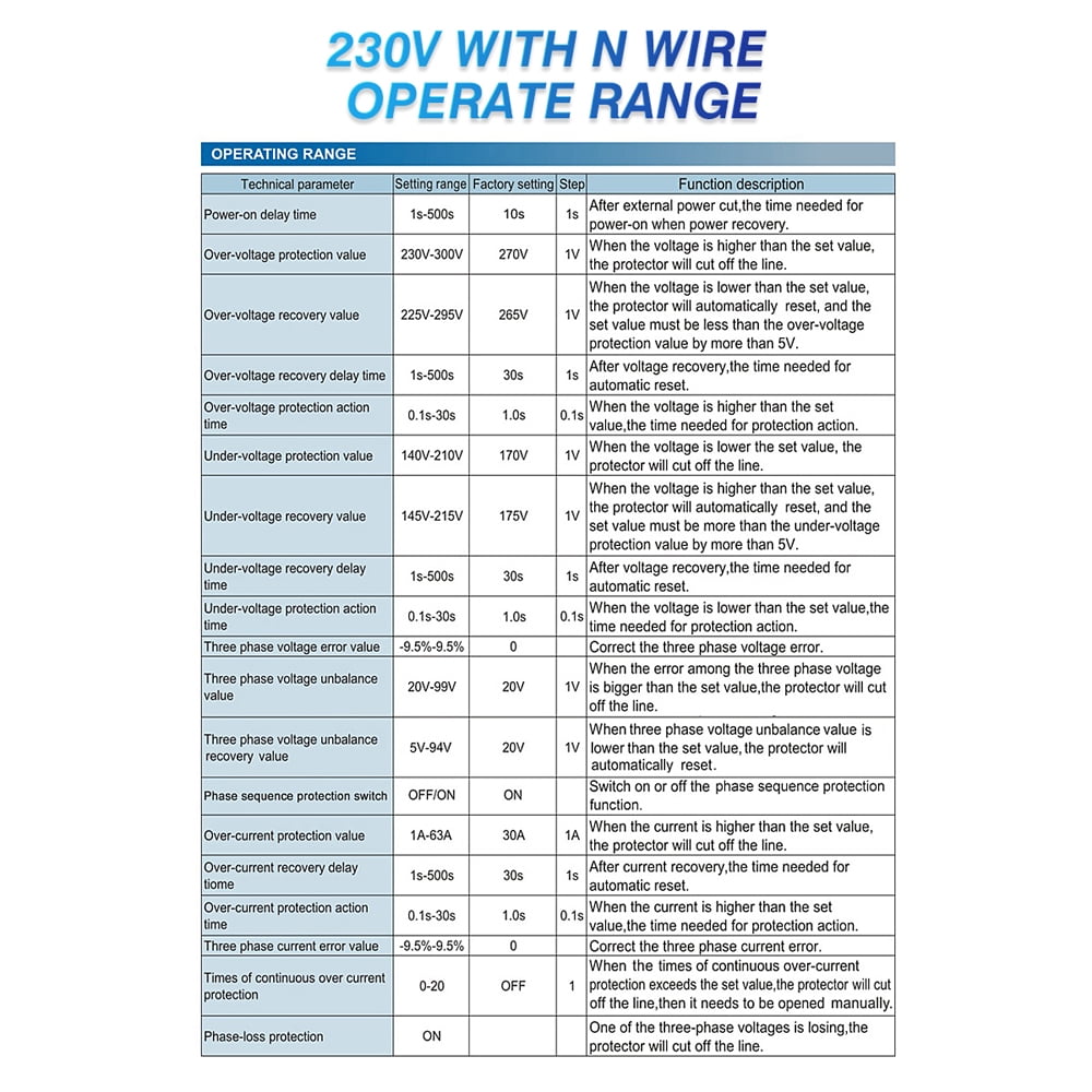 Protector,Circuit Sequence Unbalance Lcd Display Circuit Unbalance ...