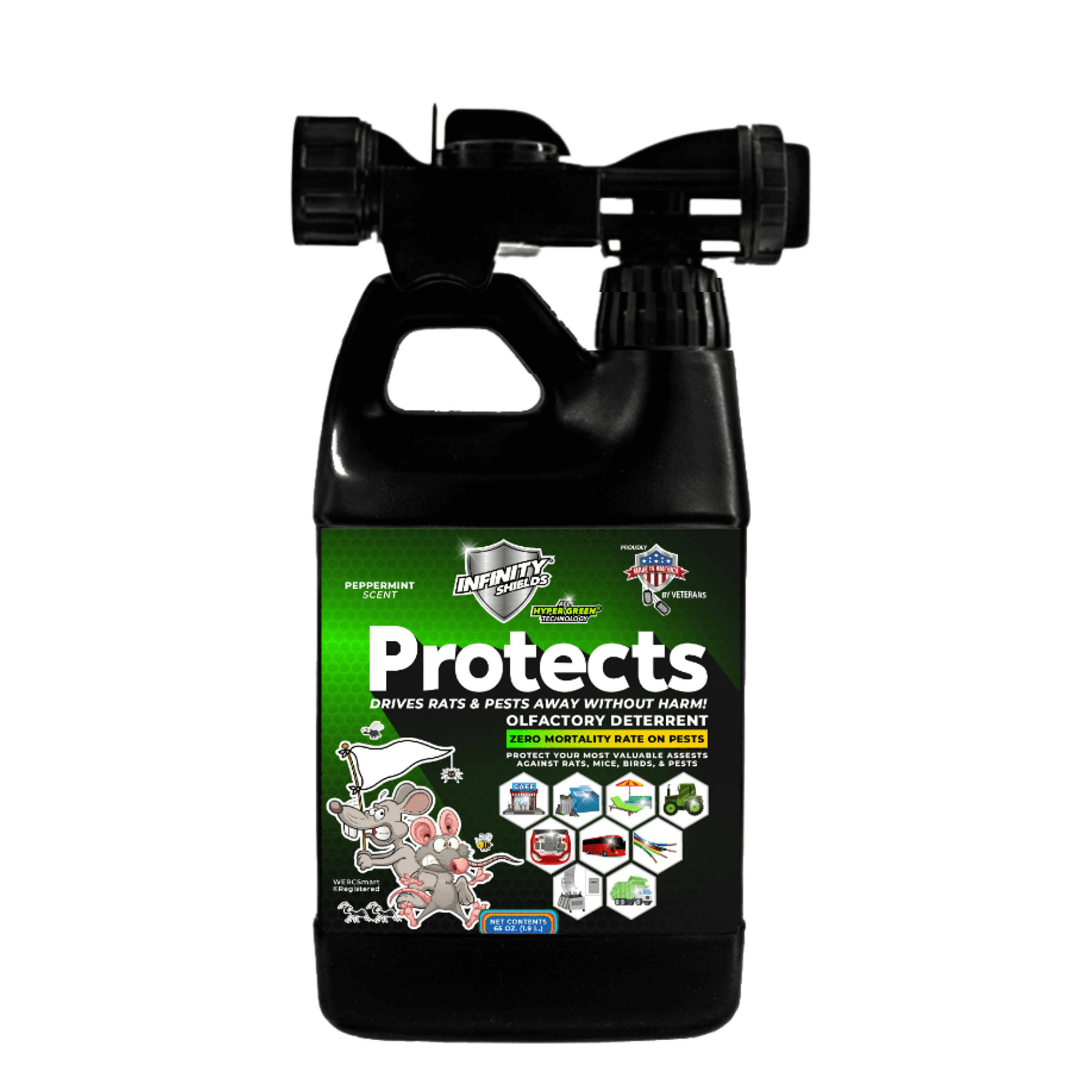 Protects - Rodent Deterrent | Hyper Green Spray | Stop Rodents In Their ...