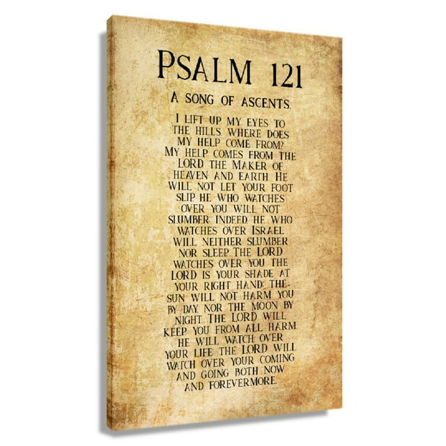 Psalm 121 Bible Quote Wall Art Scripture posters Poster Kitchen ...