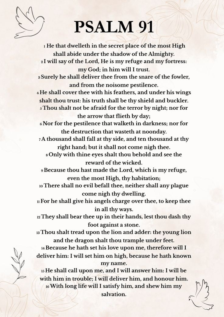 Psalm 91 Wall Art Poster Bible Verses Wall Decor Christian Wall Art ...