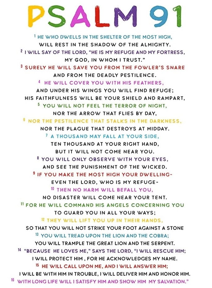 Psalm 91 Wall Art Poster Bible Verses Wall Decor Christian Wall Art ...