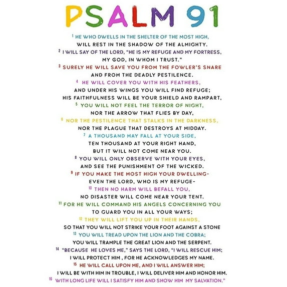 Psalm 91 Wall Art Poster Bible Verses Wall Decor Christian Wall Art ...