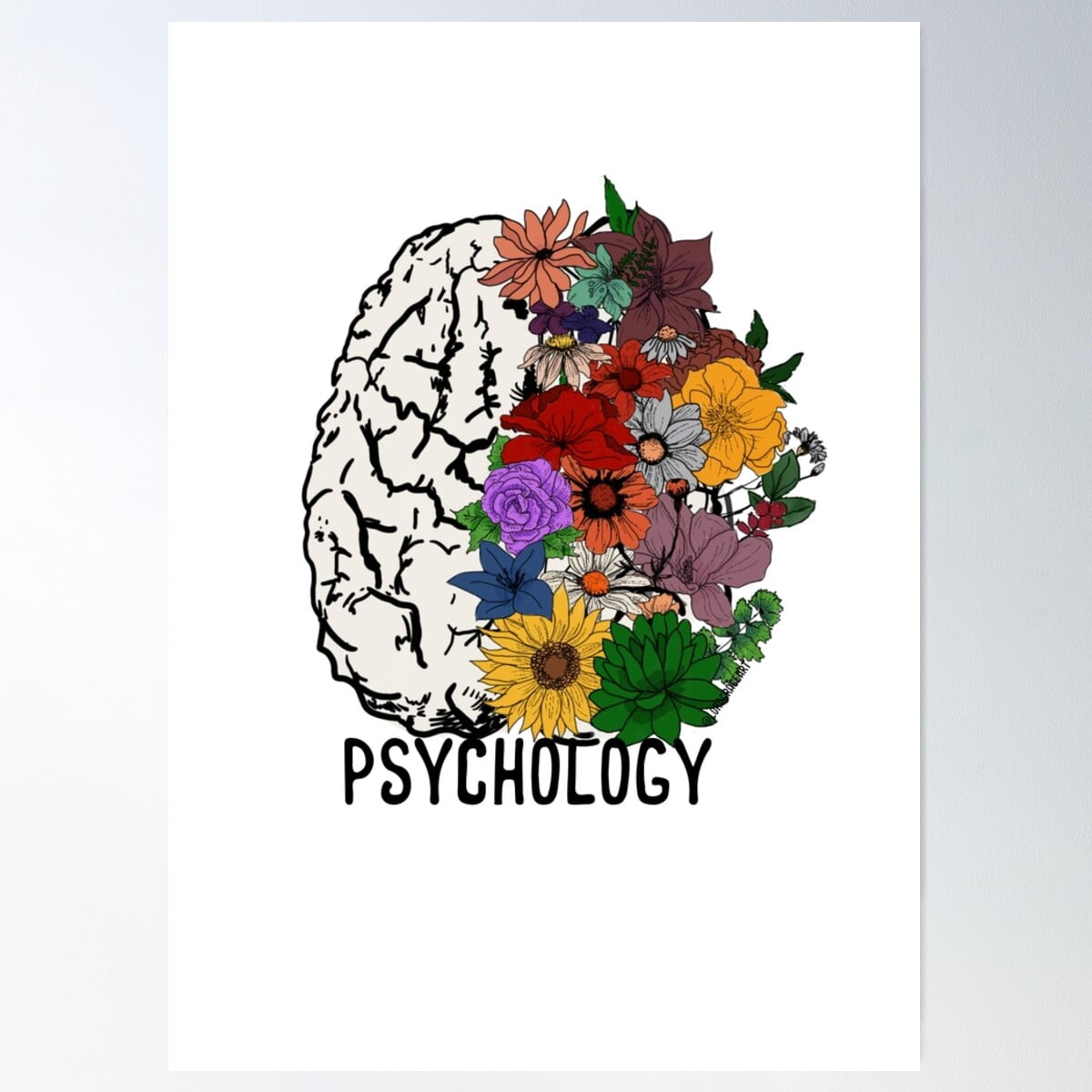 Psychology- Floral Brain Poster Wall Art, Modern Wall Decor For Living ...