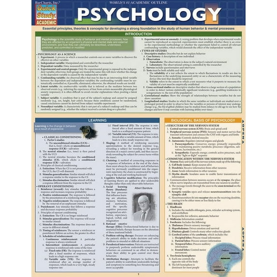 Psychology : a QuickStudy Laminated Reference Guide (Other) - Walmart.com