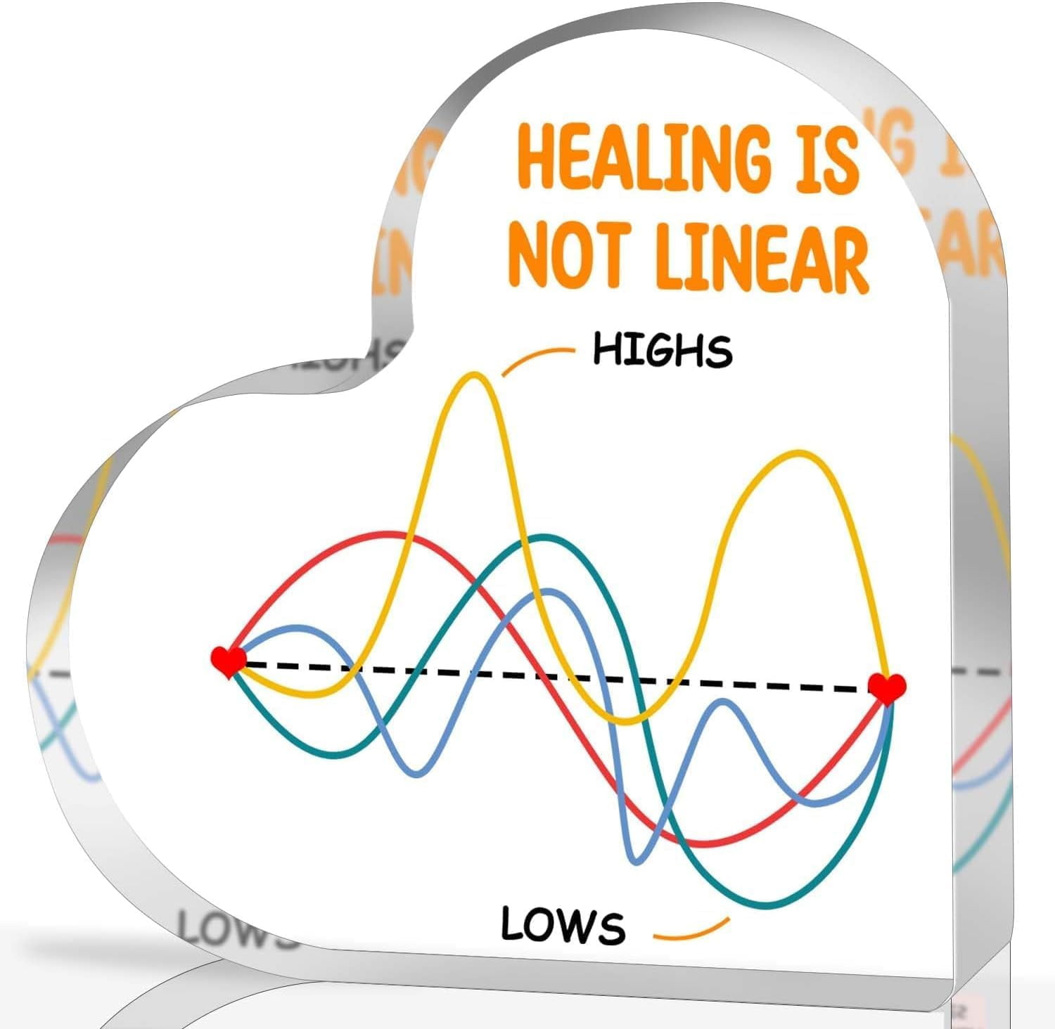 Psychotherapy Office Acrylic Heart Plaque, Mindfulness and Mental ...