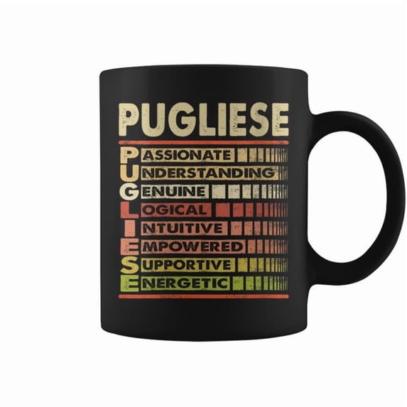 Pugliese Family Name Last Name Pugliese Coffee Mugs - Walmart.com