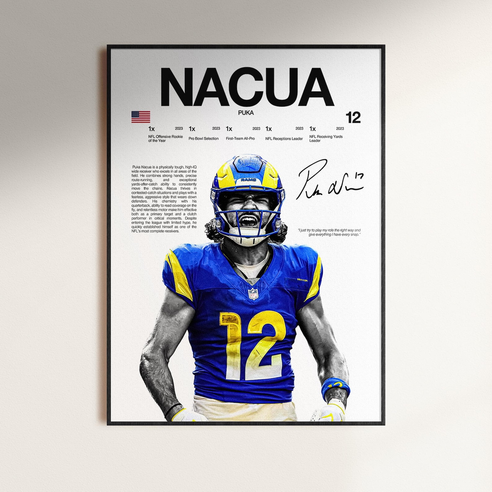 Puka Nacua NFL Breakout Receiver Profile Poster Style Relentless Catch ...