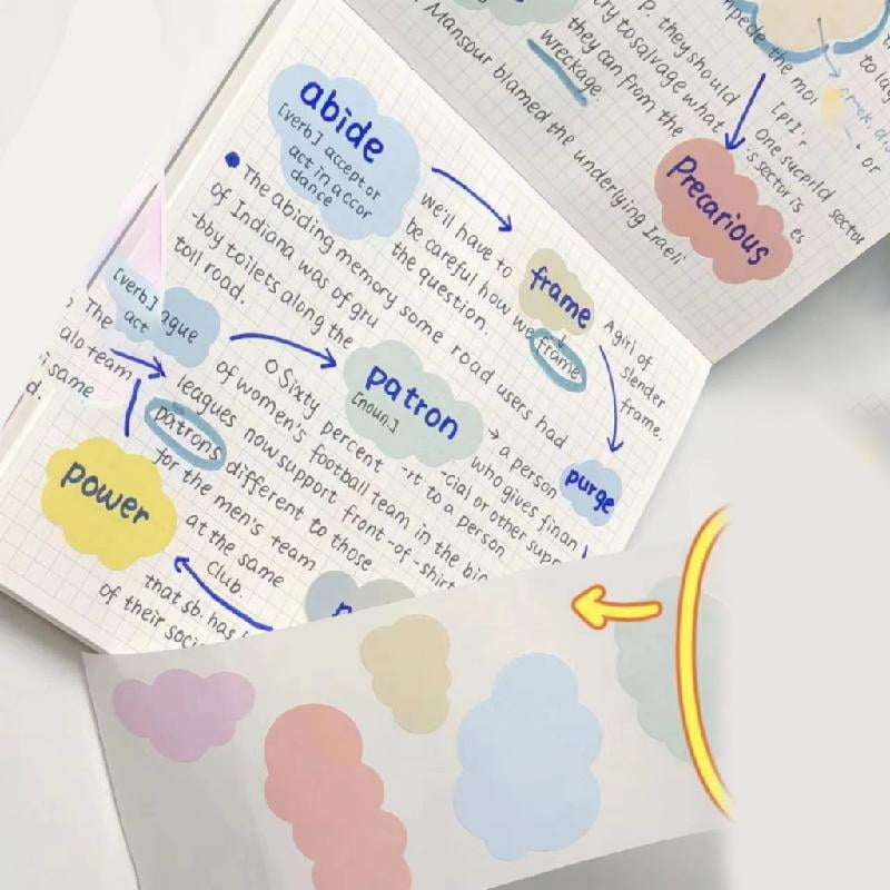Pull Out Note Paper 100 Sheets Sticky Notes Memo Pad Notepads for ...