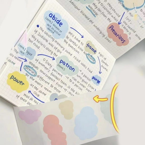 Pull Out Note Paper 100 Sheets Sticky Notes Memo Pad Notepads for ...